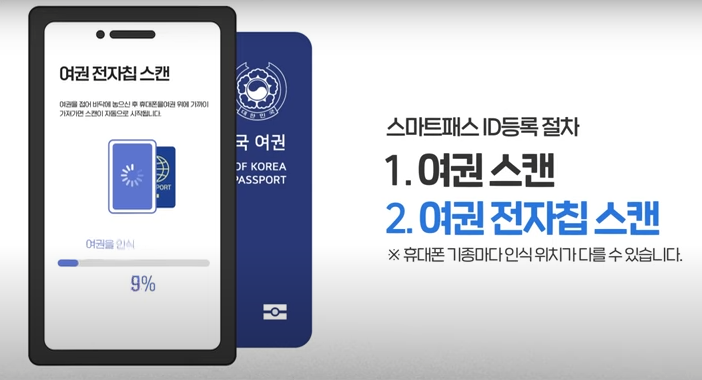 인천공항 스마트패스 구여권 미성년자 탑승권 등록방법 및 게이트 위치 네이버 블로그