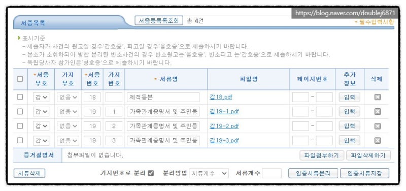 송무 법린이의 업무21 서증 제출 및 서증제출서 작성방법 제출방법 필요서류 양식 네이버 블로그