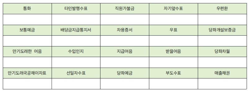 현금 및 현금성자산 종류와 계정 예시로 떠먹여드림 네이버 블로그