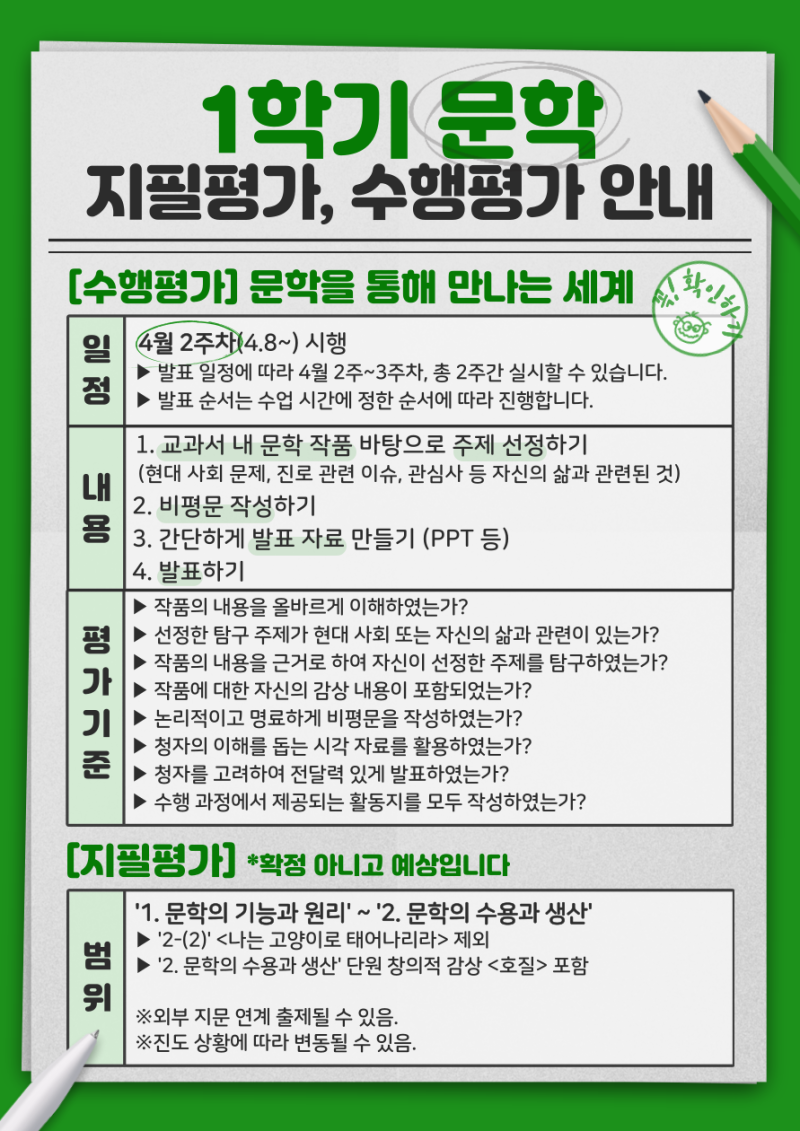 수행평가 문학 비평 쓰기 방법 및 예시 네이버 블로그