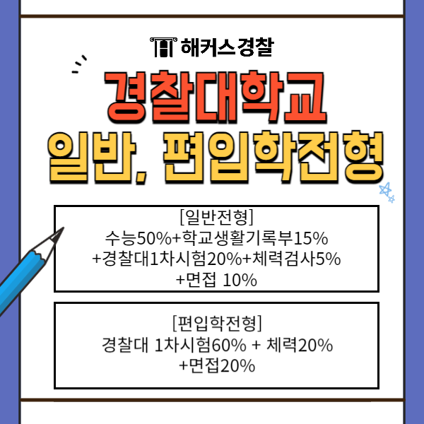 경찰 되는법 3가지 알아보기형사 되는법까지 네이버 블로그