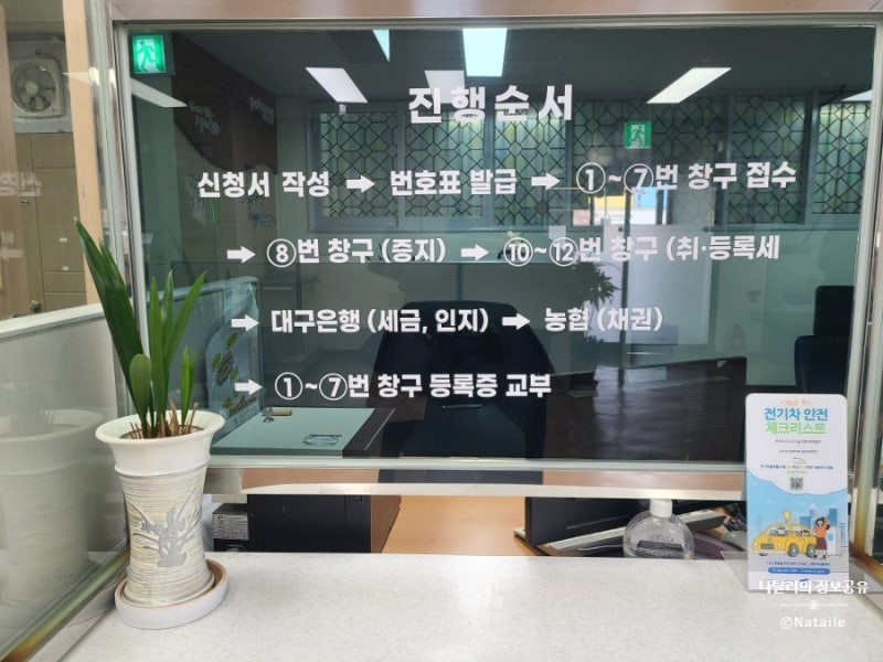개인간 중고차거래 공동명의 자동차 명의이전 서류 및 비용 네이버 블로그