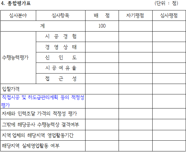 지방자치단체 입찰시 낙찰자 결정기준 제2장의1 시설공사 적격심사 세부기준 적격심사 자기평가와 심사표 작성 방법에 대해 안내