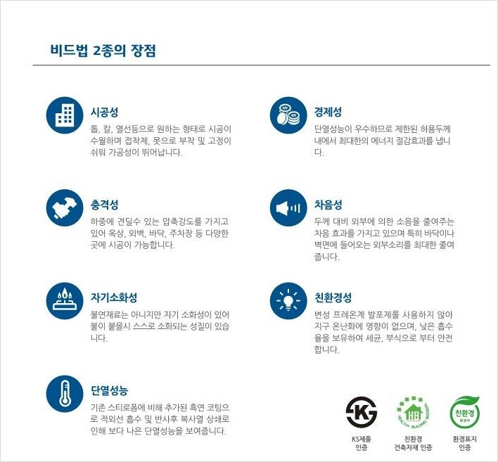 비드법보온판 종류와 가격 네이버 블로그