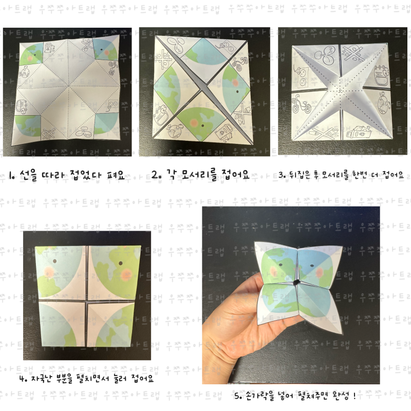 지구의날 환경 활동지 Ppt 자료 네이버 블로그