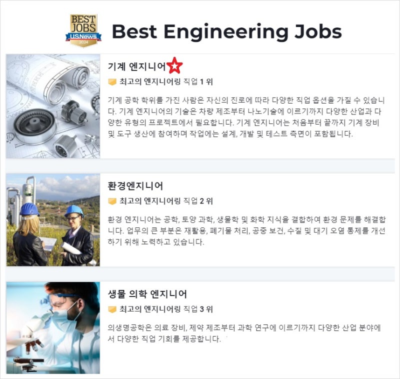기계공학과 취업 대학 졸업 후 평균 연봉 1억 7천만 원이 넘는 진로 분야 알아보자 Ft 순위 및 직업 전망 메카트로닉스