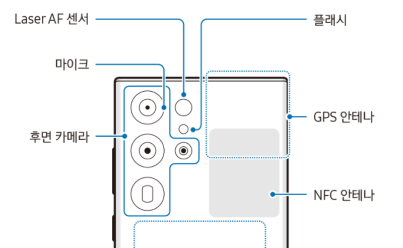 EZL 교통카드 삼성 페이로 2분이면 뚝딱 : 네이버 블로그