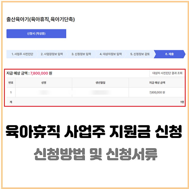 육아휴직 육아기 단축근로 사업주 지원금 신청 방법 및 신청서류 네이버 블로그