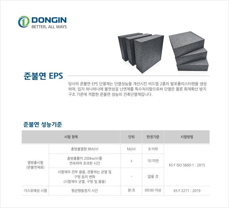 비드법보온판 종류와 가격 네이버 블로그