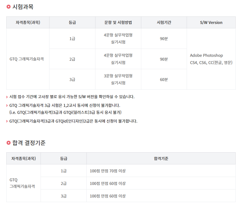Gtq 포토샵 1급 자격증 시험 유튜브 And 기출문제 독학 합격 후기 네이버 블로그