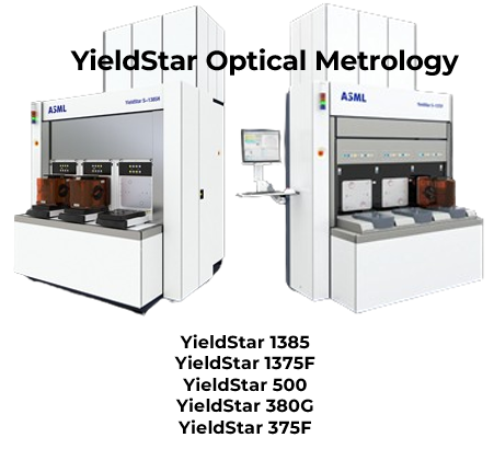 ASML 기업 집중 분석 (feat. ASML역사, 매출비중, 지역별매출, 제품군, R&D 비용) : 네이버 블로그