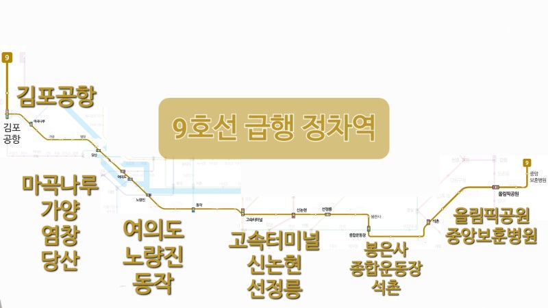 9호선 급행열차 정차역 및 급행 노선도 급행시간표서울지하철 9호선 네이버 블로그