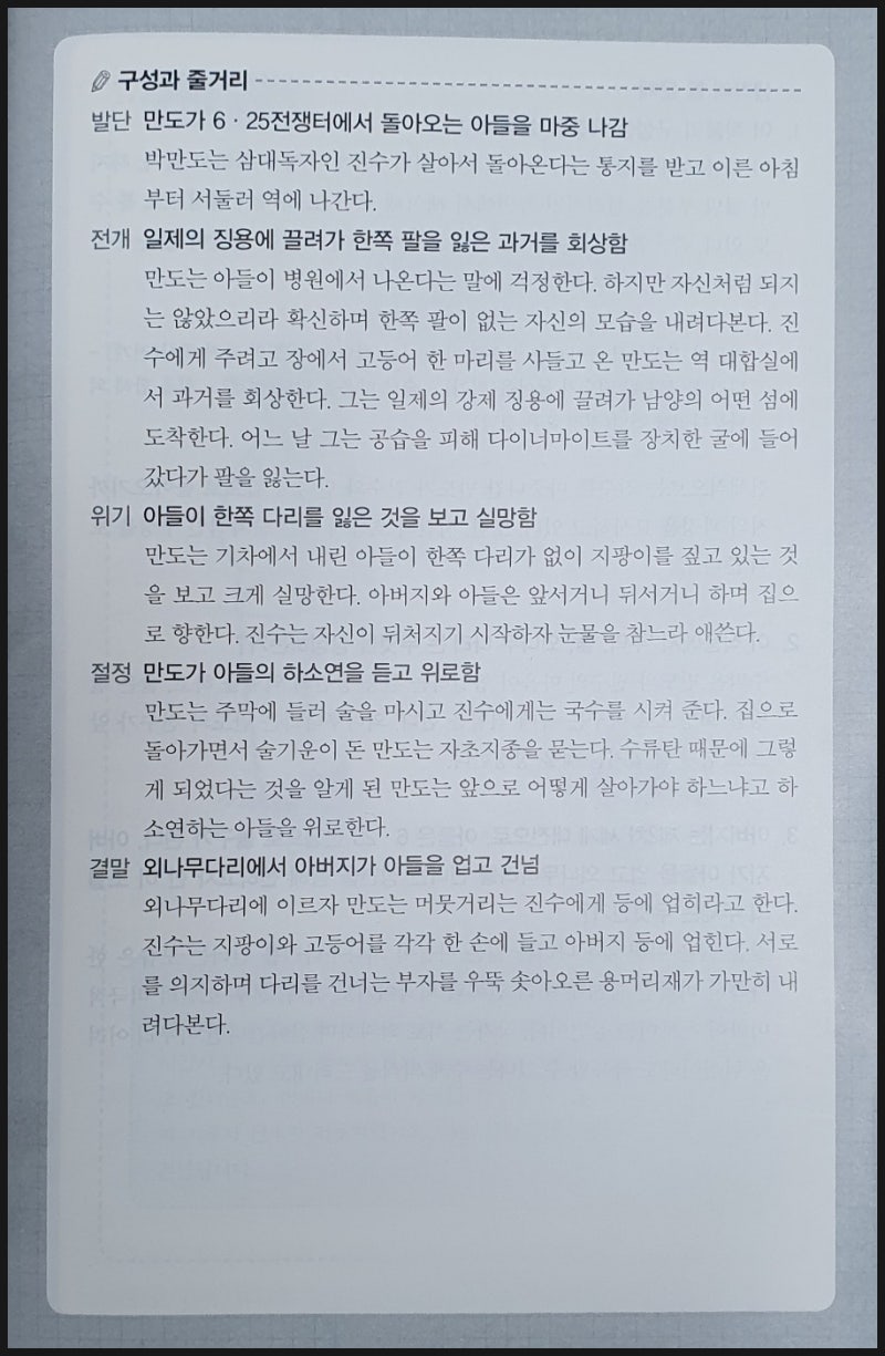 한국 단편 소설 40 수능 논술 필독서 수난이대 고전 독서모임 네이버 블로그