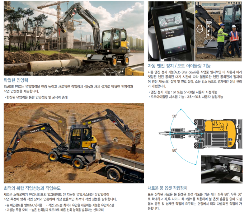 [볼보 / 3W] EW60E PRO 특징 및 장단점 소개, 제원표 첨부 : 네이버 블로그