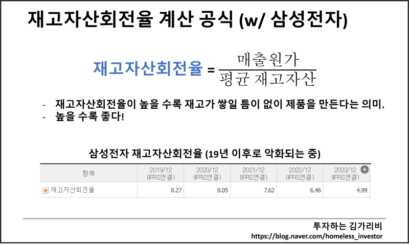 재무제표로 기업분석하는 방법 5편 재고자산 회전율 계산 공식 네이버 블로그