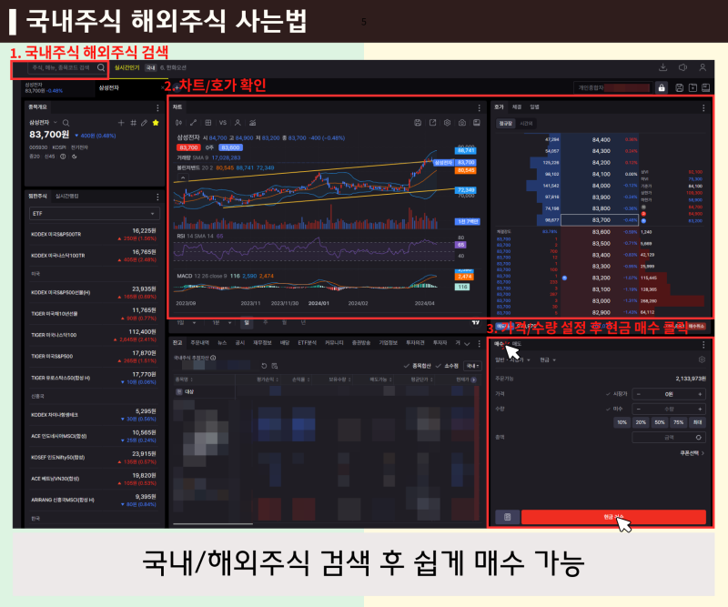 KB증권 마블와이드 WTS, 국내 해외 주식 사는법 파는법 : 네이버 블로그