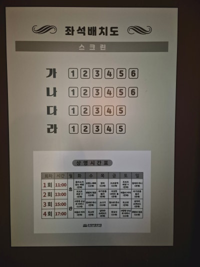 서울종로 서대문의 역사와 레트로 감성이 있는 돈의문 박물관마을 네이버 블로그