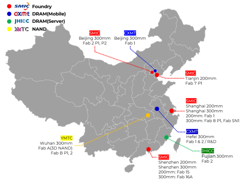SMIC, CXMT(창신메모리), JHICC(푸젠진화반도체), YMTC(양쯔메모리) 중국 반도체 Fab 현황 완벽 분석 ...