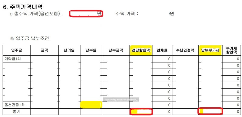 분양 신축 아파트 취득세 신고하기 취득세 신고서 작성방법 취득상세명세서 작성방법 취득세감면신청서 생애최초감면대상자