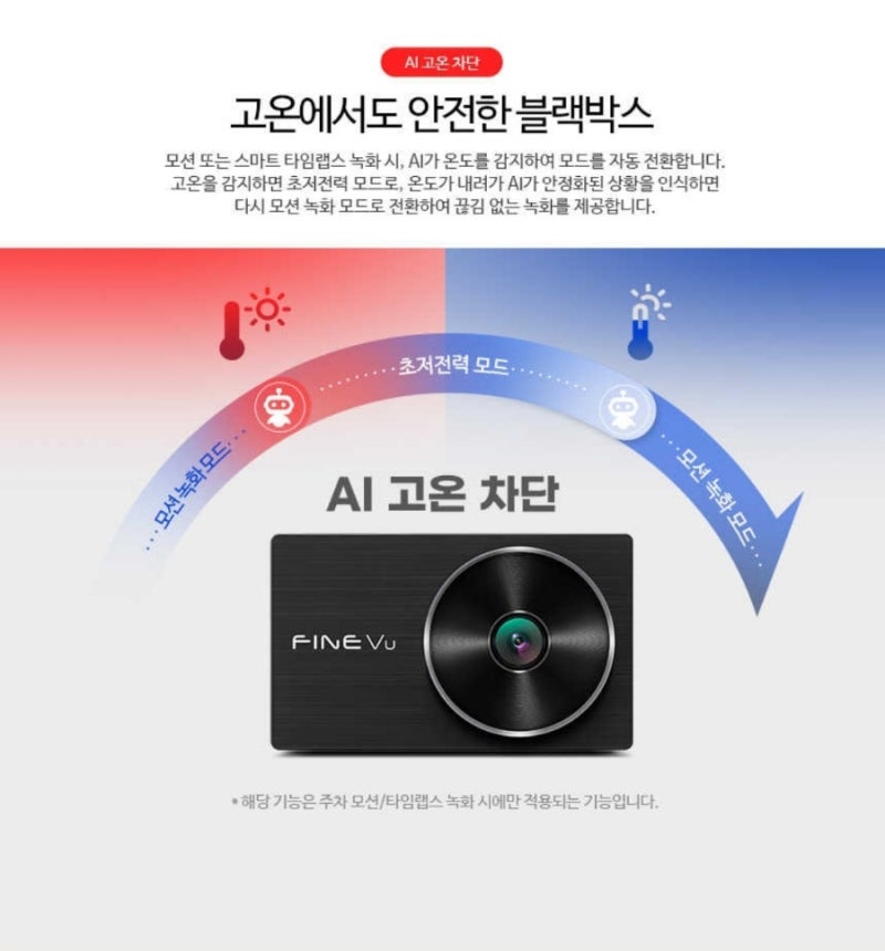 파인뷰lxq500 vs lxq600 더 좋아진게있을까? 블랙박스 가격,성능 차이점비교 : 네이버 블로그