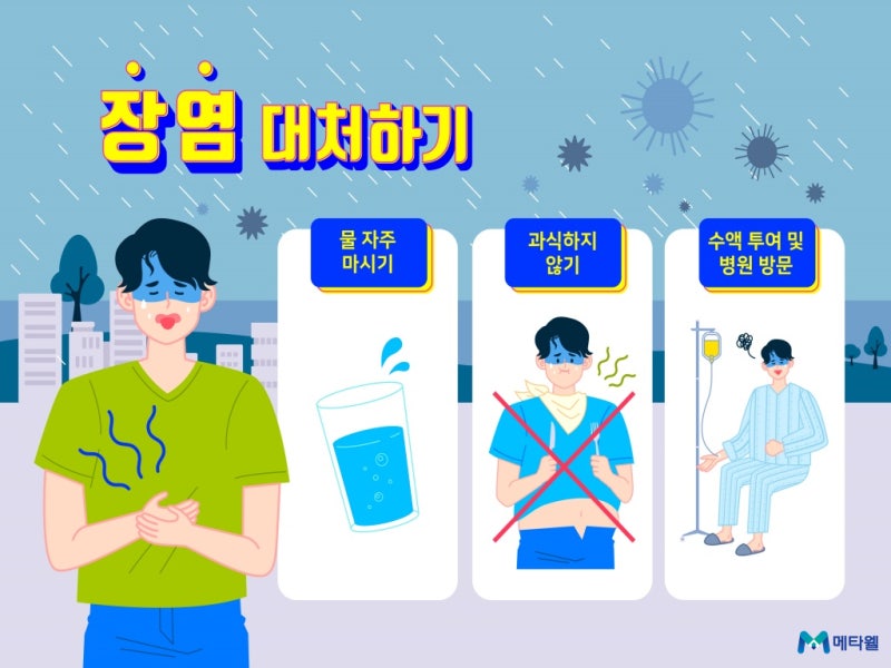 장염 빨리 낫는 법 낫는 기간 얼마나 걸리나요 먹어도 되는 음식 증상 감염성 예방법 네이버 블로그