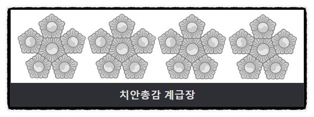경찰 군인 소방관 공무원 계급직급 급수 비교 And 마포 이지은 총경 출신 변호사 네이버 블로그
