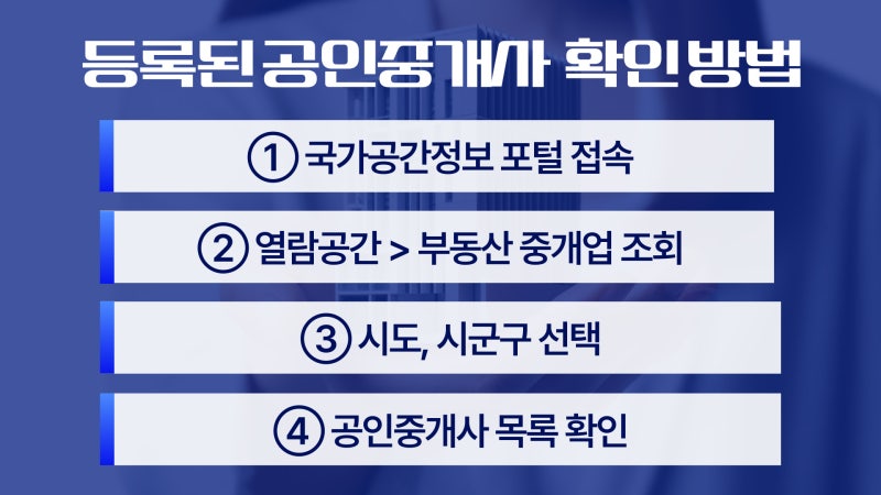 아파트 월세계약 시 주의사항 Top5는 뭘까 네이버 블로그