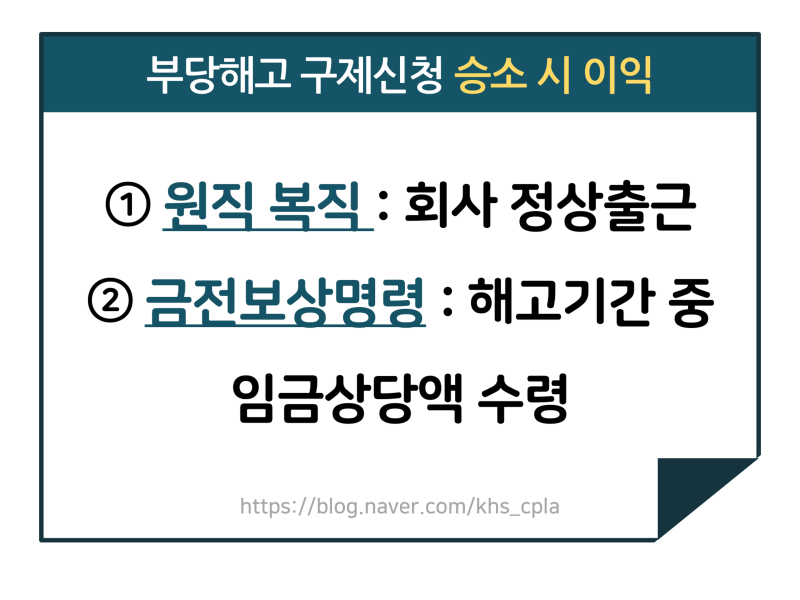 최종합격 후 입사채용 취소 부당해고 구제신청 방법 및 절차는 네이버 블로그