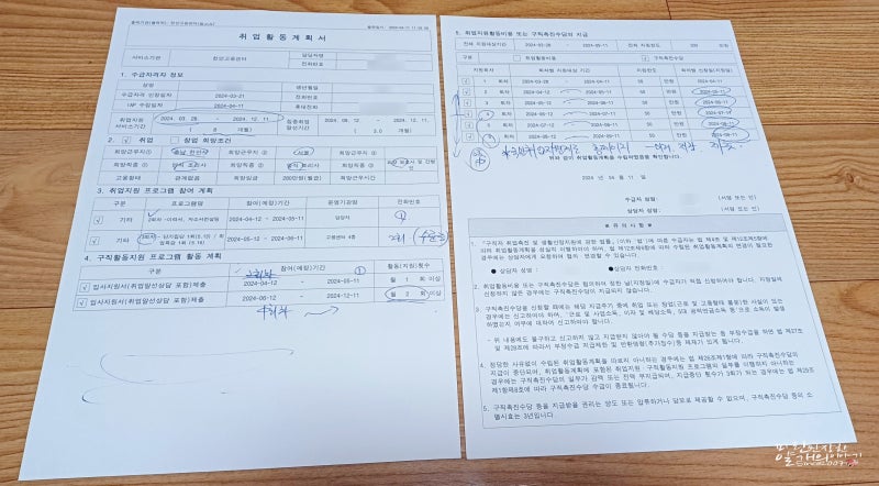 2024년 국민취업지원제도 1유형 취업활동계획iap 수립 및 1차 구직촉진수당 신청 지급 네이버 블로그