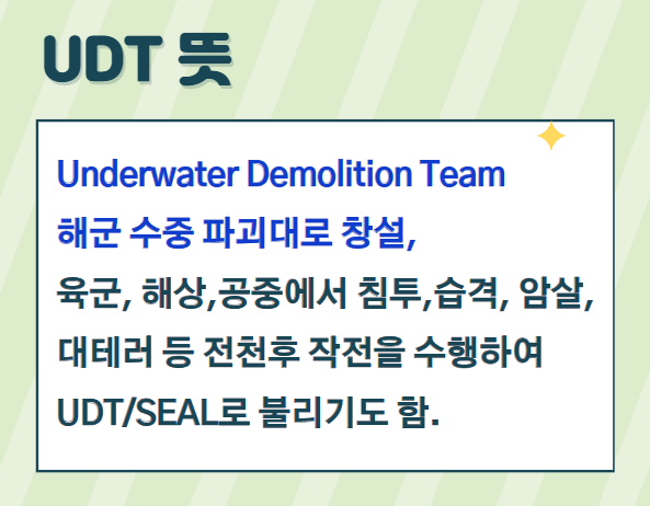 2024 UDT 지원 총정리 - UDT 뜻 지원자격 모집일정 복무기간 월급 : 네이버 블로그
