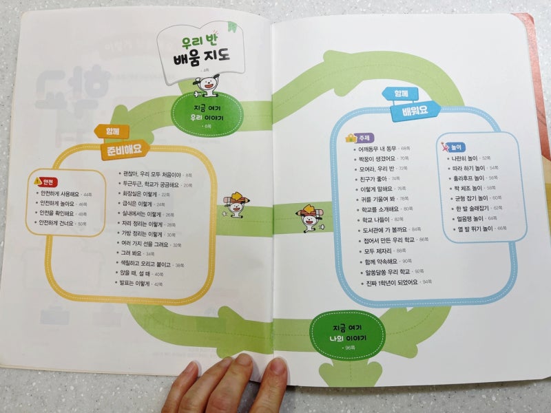 2024년 초등학교 1학년 1학기 교과서 국어 수학 학교 사람들 탐험 우리나라 2022개정교과서 네이버 블로그