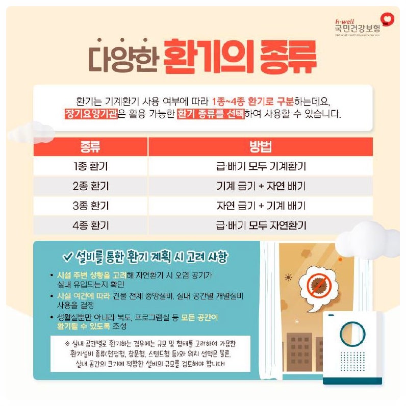 장기요양기관요양원입소형 시설 환기 수칙제대로 알아보기환기타임즈 네이버 블로그