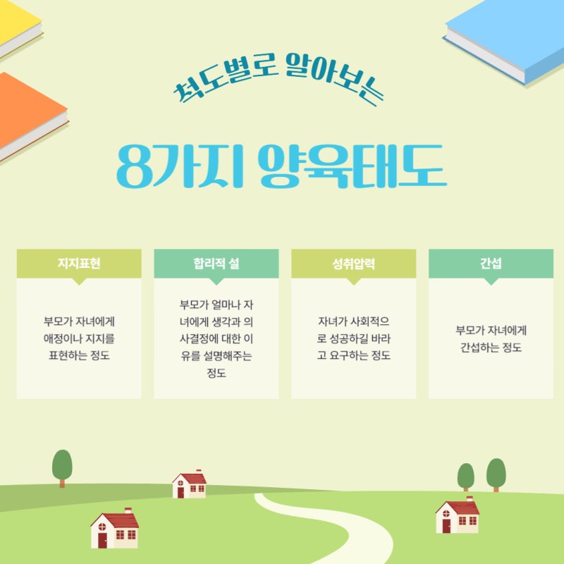 인천 부모양육태도검사 육아스트레스 해결 방법 네이버 블로그