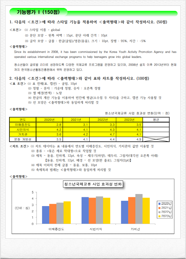 ITQ자격증 - ITQ한글 A형 2024년 04월 13일 기출문제 풀이(2020버전) : 네이버 블로그