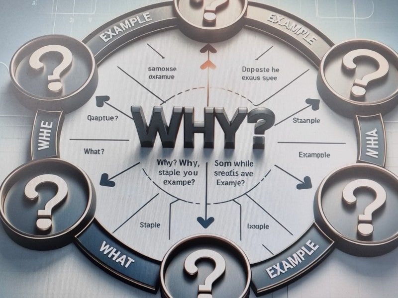 5WHY 분석법 문제 해결의 시작 근본 원인 분석 기법 : 네이버 블로그