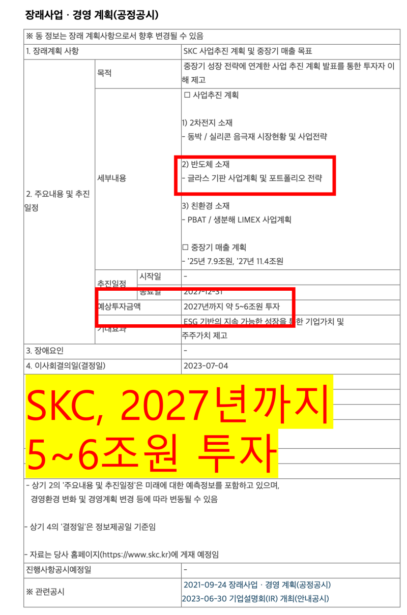 Skc 주가 전망과 배당금ft앱솔릭스 유리기판 Ai반도체 관련주 네이버 블로그
