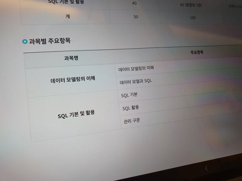 2024 SQLD 시험일정 시험시간 53회 준비 : 네이버 블로그