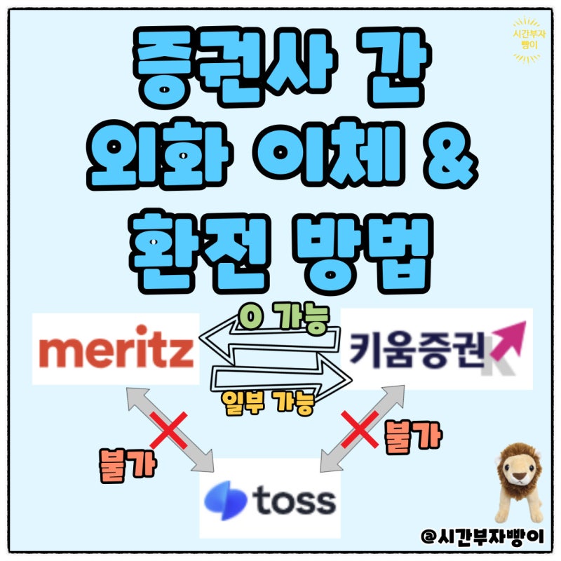 증권사 간 외화이체 및 환전 방법 환율 수수료 비교메리츠 키움 토스 네이버 블로그