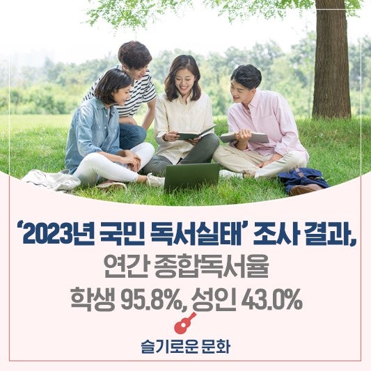‘2023년 국민 독서실태 조사 결과 발표 연간 종합독서율 학생 958 성인 430 네이버 블로그