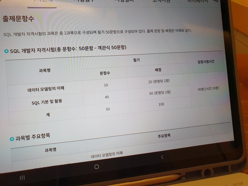 2024 SQLD 시험일정 시험시간 53회 준비 : 네이버 블로그