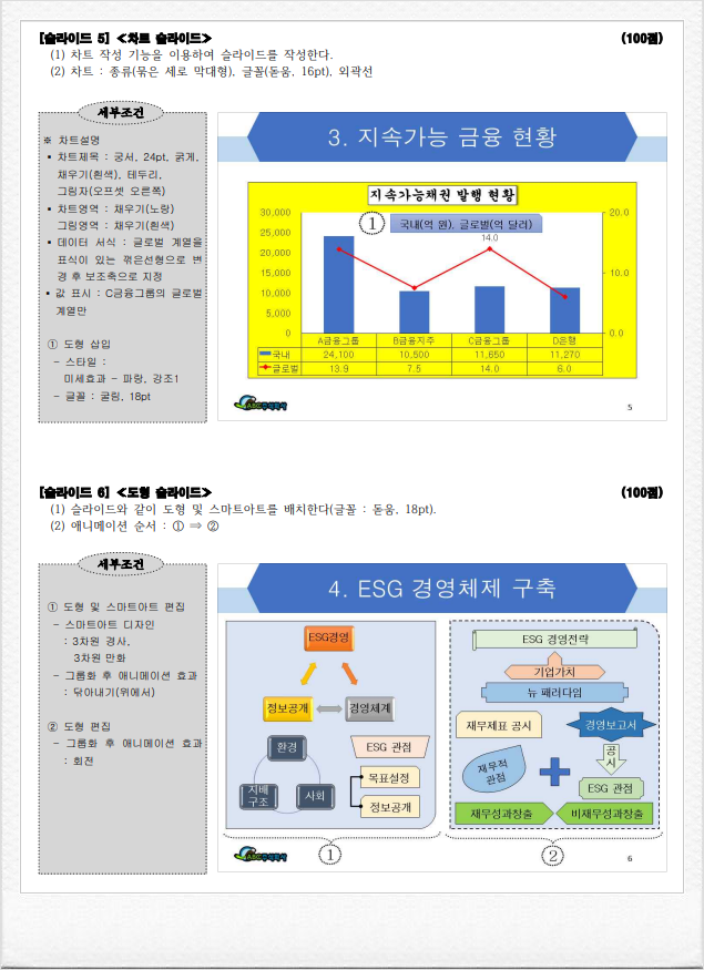 ITQ자격증 - ITQ파워포인트 2024년 04월 13일 A형 기출문제 풀이(2021버전) : 네이버 블로그