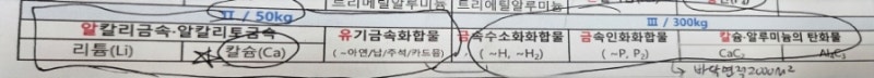 75회 위험물 기능장 실기 1달 공부 합격후기직장인 공부기능장 부분 점수 계산하는 법위험물의 모든 것 카페 꿀팁 네이버 블로그