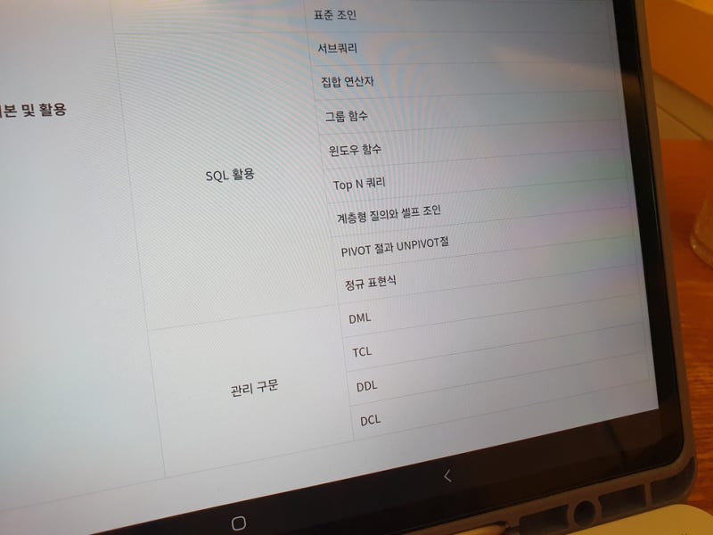 2024 SQLD 시험일정 시험시간 53회 준비 : 네이버 블로그