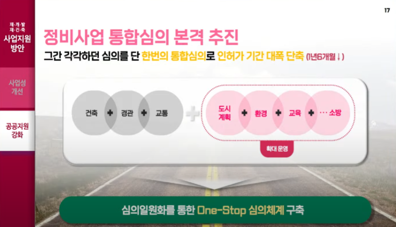 상계5동 신속통합 재개발 상계동 154 3번지 일대 구역설명 및 매물 시세 상계뉴타운 네이버 블로그