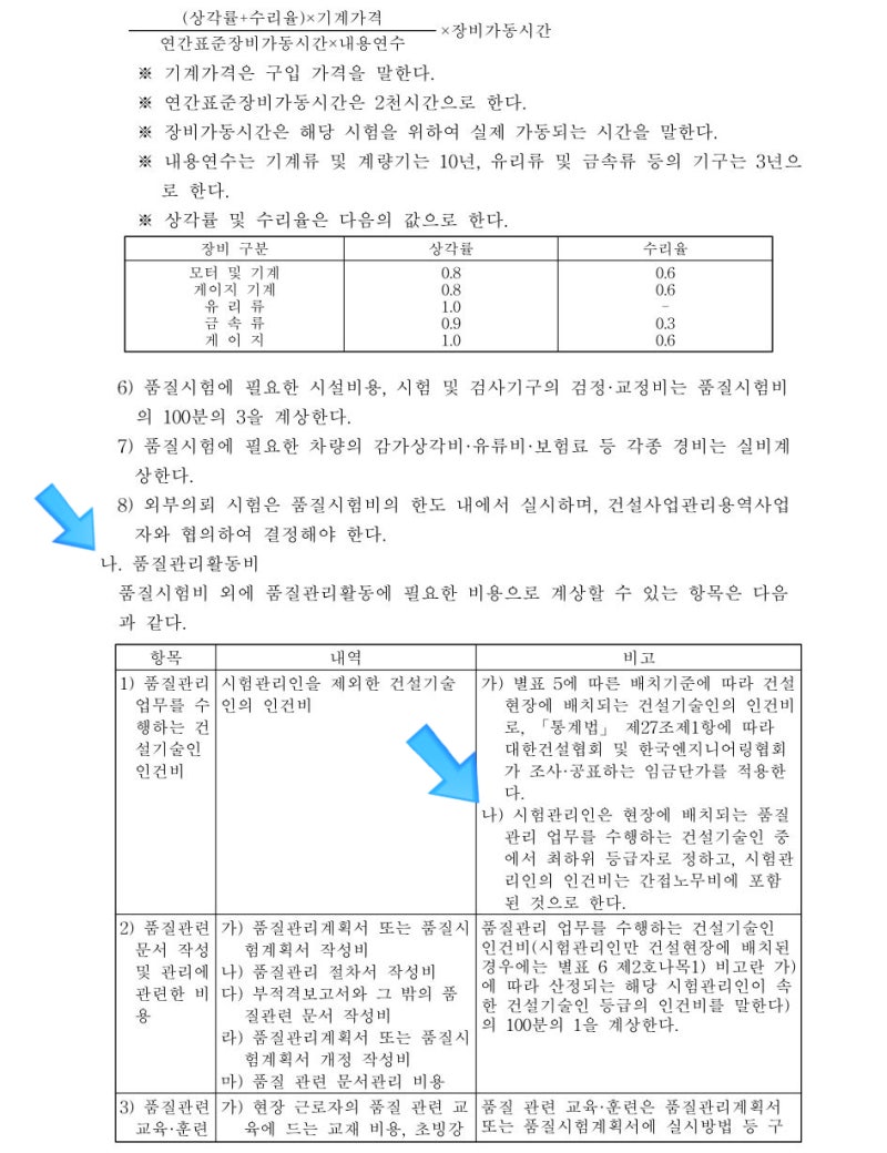 건설공사 품질관리비품질시험비품질관리활동비 가설기자재 품질시험 네이버 블로그