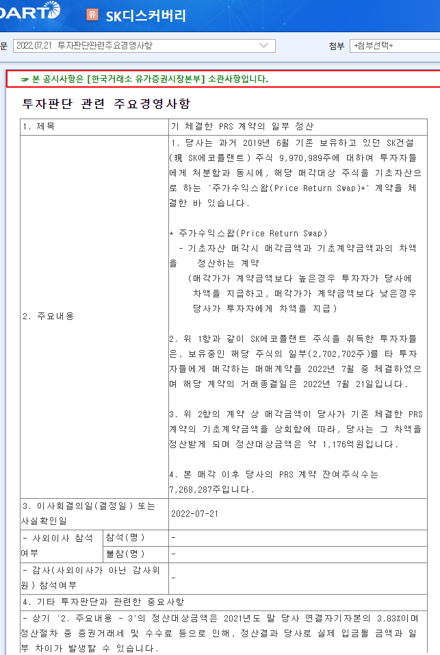 총수익스왑(Total Return Swap)과 주가수익스왑(Price Return Swap)이란? 두산밥캣, SK에코플랜트 사례 ...