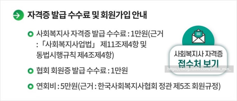 사회복지사 자격증 신청방법 국가평생교육진흥원 학점은행제 2급 온라인 발급비용 구비서류 네이버 블로그