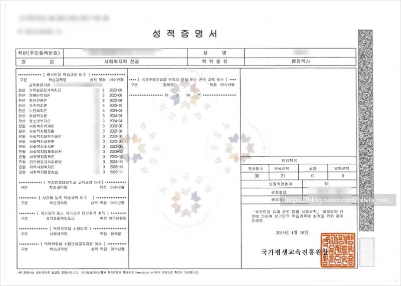 사회복지사 자격증 신청방법 국가평생교육진흥원 학점은행제 2급 온라인 발급비용 구비서류 네이버 블로그
