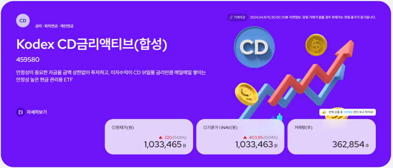 금리형 ETF의 뜻과 가입방법(CD 금리와 KOFR 금리) : 네이버 블로그