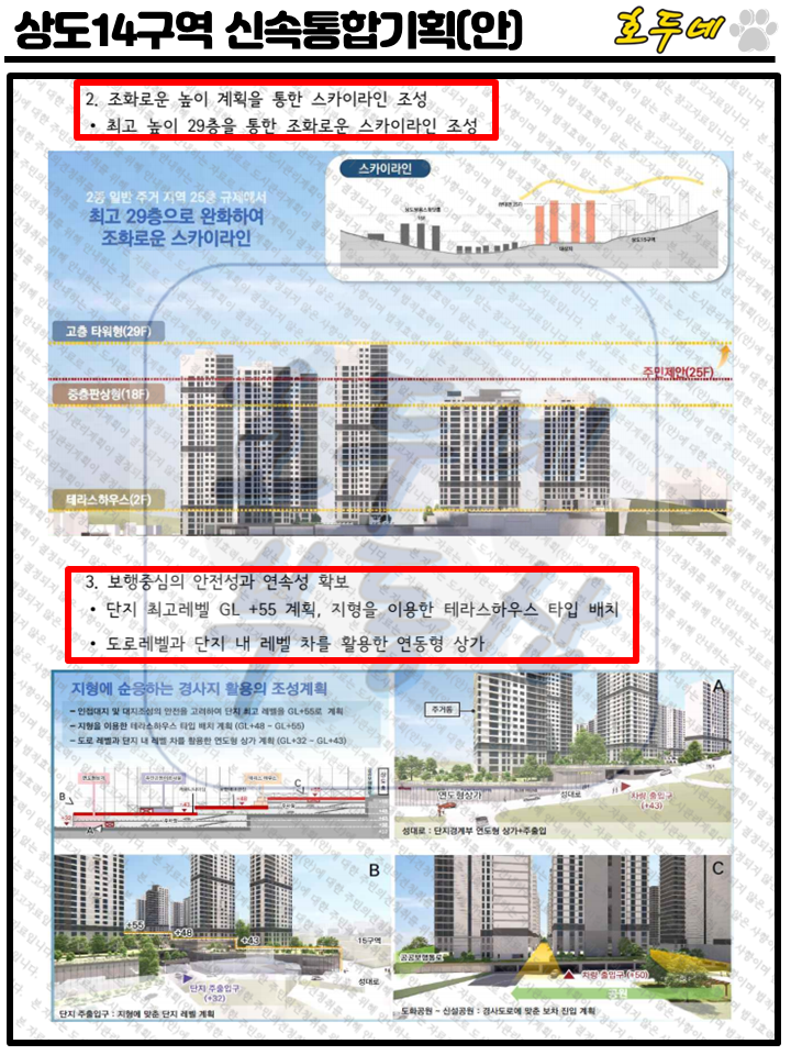 상도14구역 신속통합기획 재개발 구역지정 일정과 건축개요 및 추정분양가 네이버 블로그